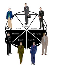 Universal Style® Certified